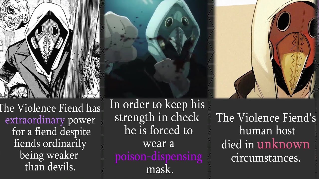 ALL POWERS OF VIOLENCE FIEND FROM CHAINSAW MAN ~ INTERESTING FACTS ...