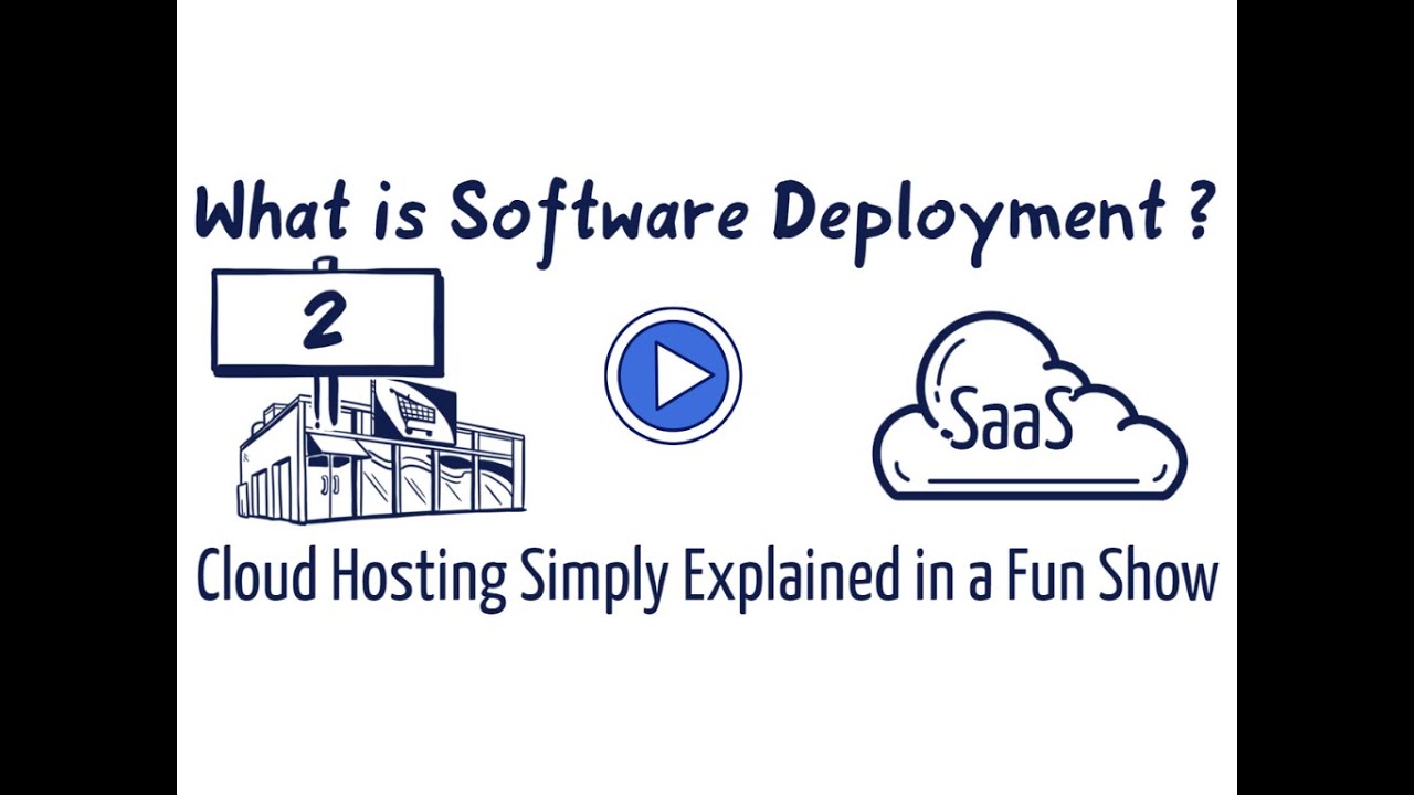 A Store Opening Story explains (2): WHAT IS SOFTWARE DEPLOYMENT? HOW TO ...