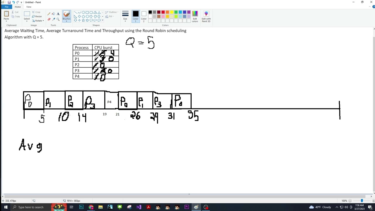 Round Robin Scheduling Example With Gantt Chart First Come First Serve