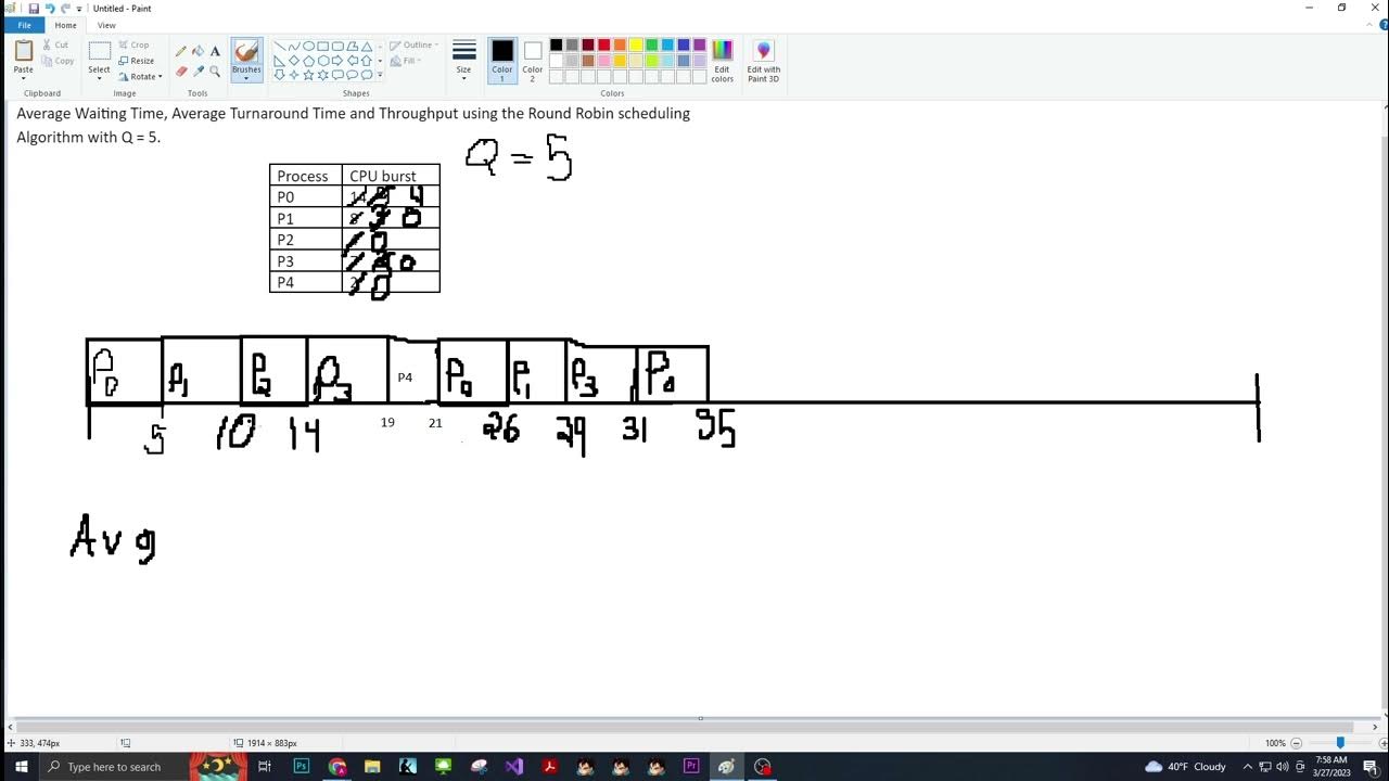 For the following set of processes, draw the Gantt chart and calculate ...