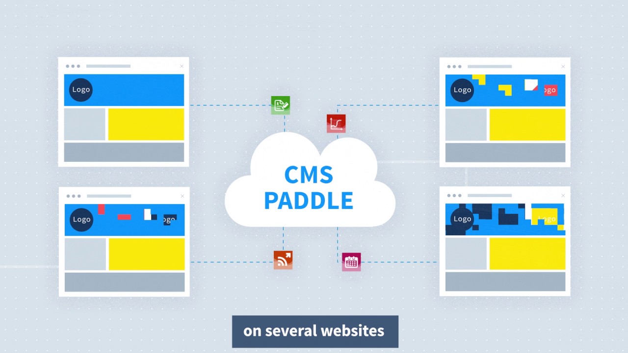 Advantages of the Paddle CMS for your company - YouTube