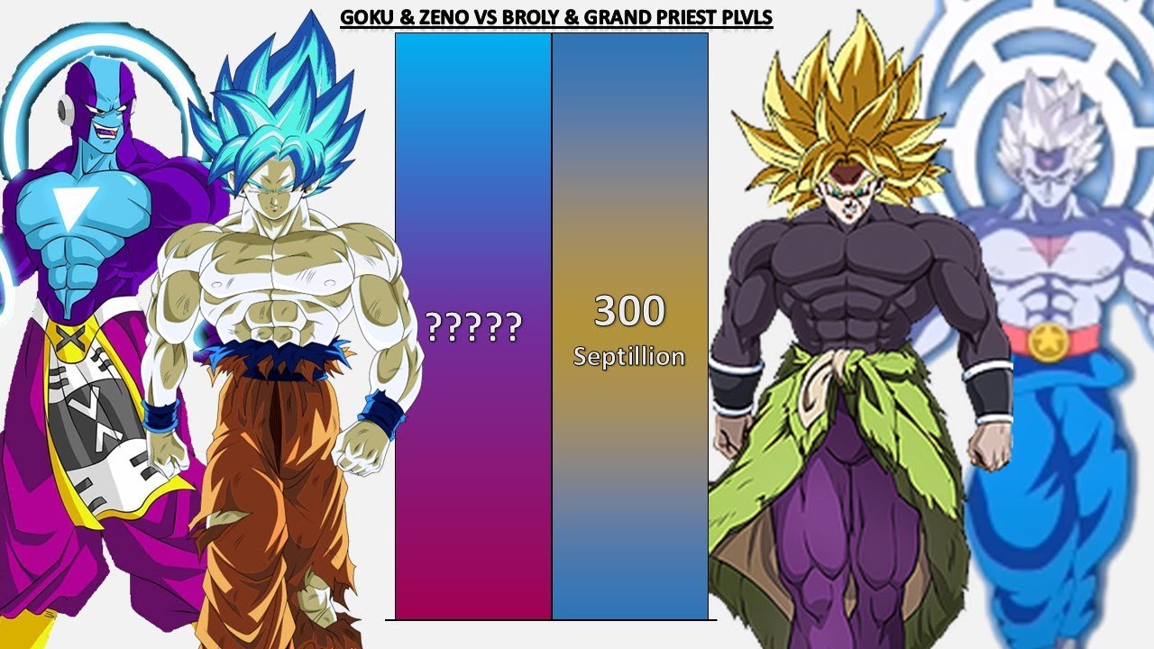 Goku & Zeno VS Broly & Grand Priest POWER LEVELS - DBZ/DBS/GT/Daima ...