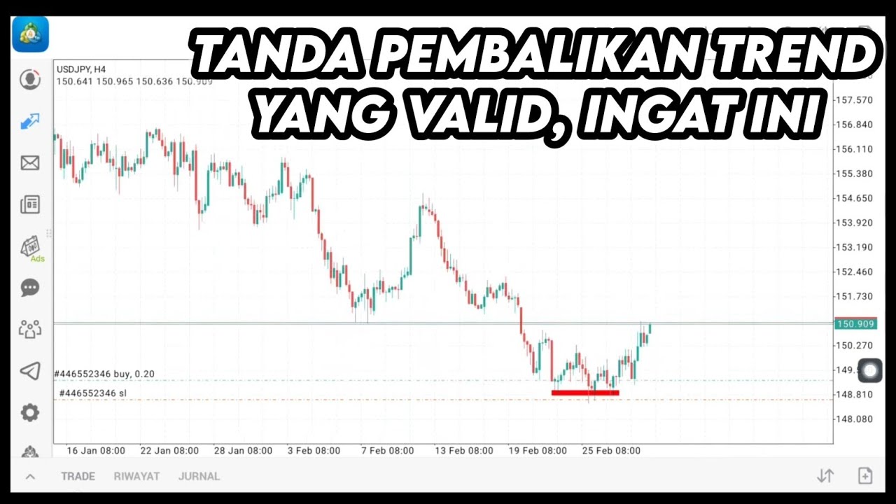 Tanda Pembalikan Trend Yang Sering Valid Untuk Jadi Strategi Trading ...