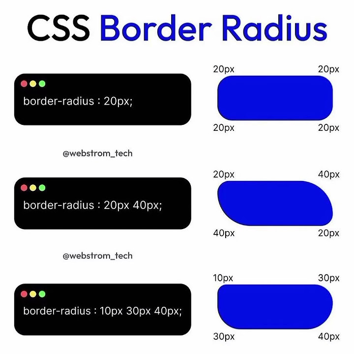 javascript quiz python html css js kotlin #code c++ - YouTube