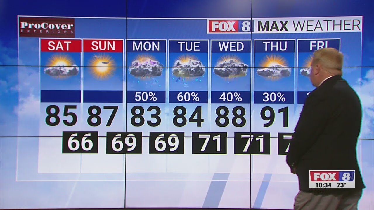 Partly cloudy Saturday; high of 85 - YouTube
