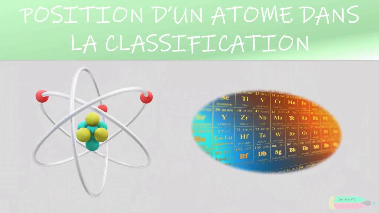 Position d'un atome dans la classification |2sde | Lycée | Physique ...