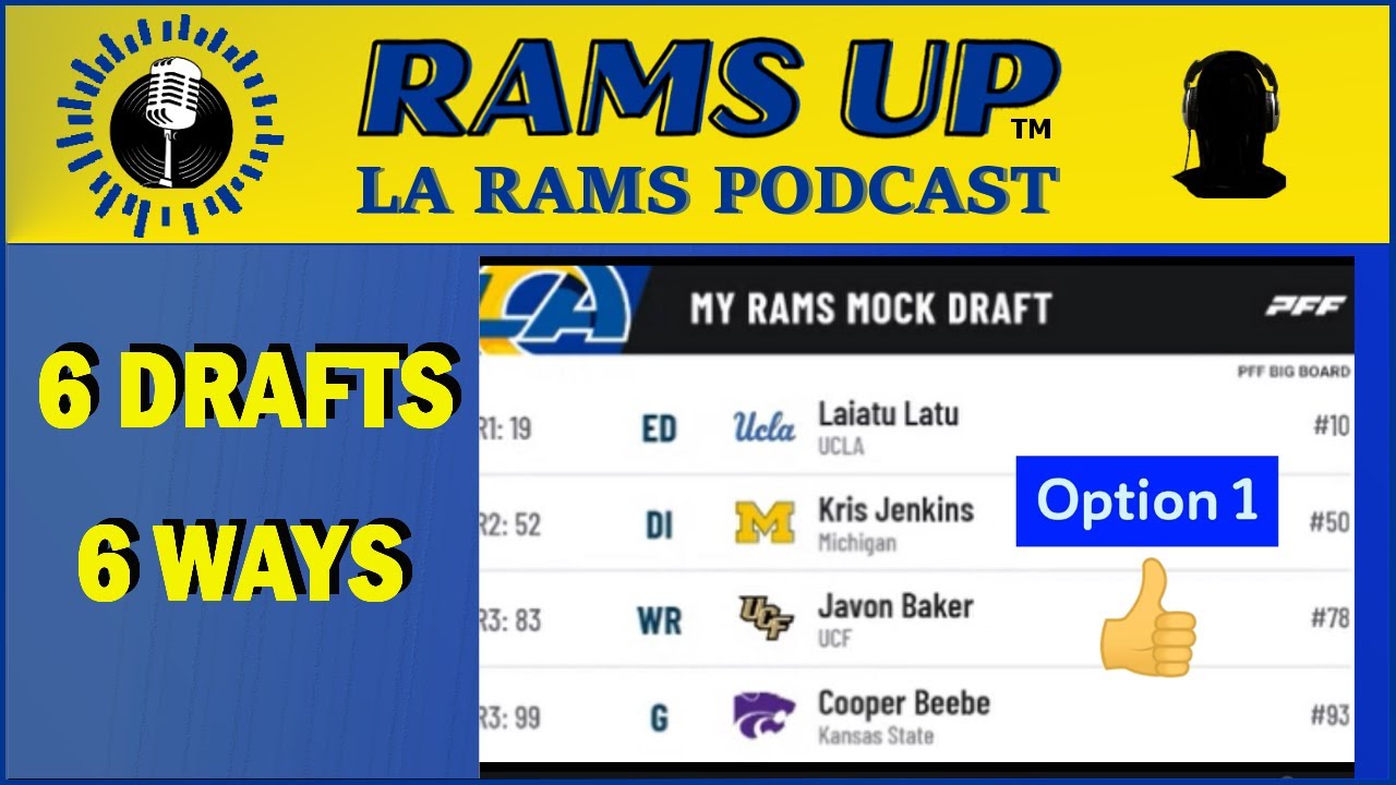 Let's experiment with six different strategies the Rams could employ in ...