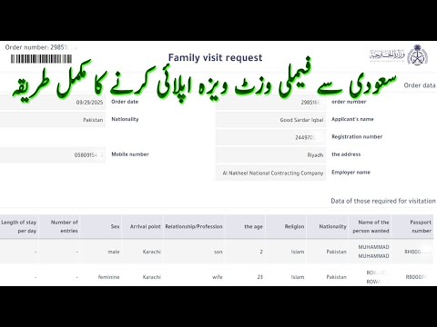 Apply family visit visa online in saudi arabia