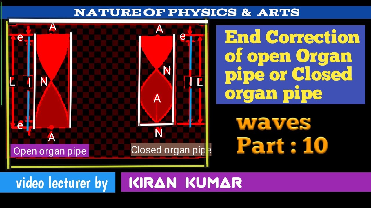 #endcorrection_of_pipes #Wave #jeemains part10 End Correction of ...