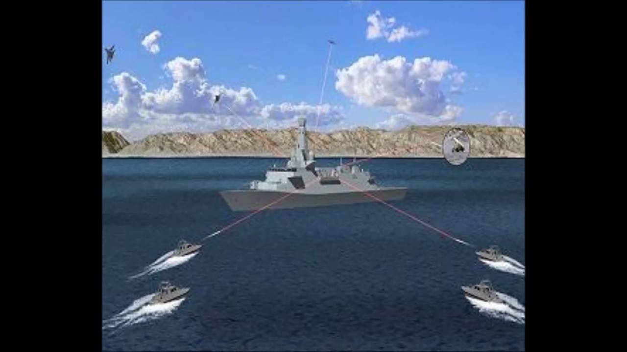 UK to start laser gun program. Why? - YouTube