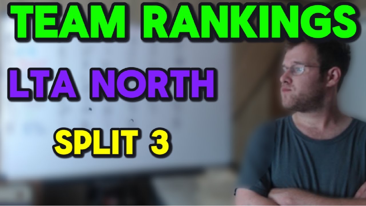LTA North 2025: Split 3 Team Rankings - YouTube
