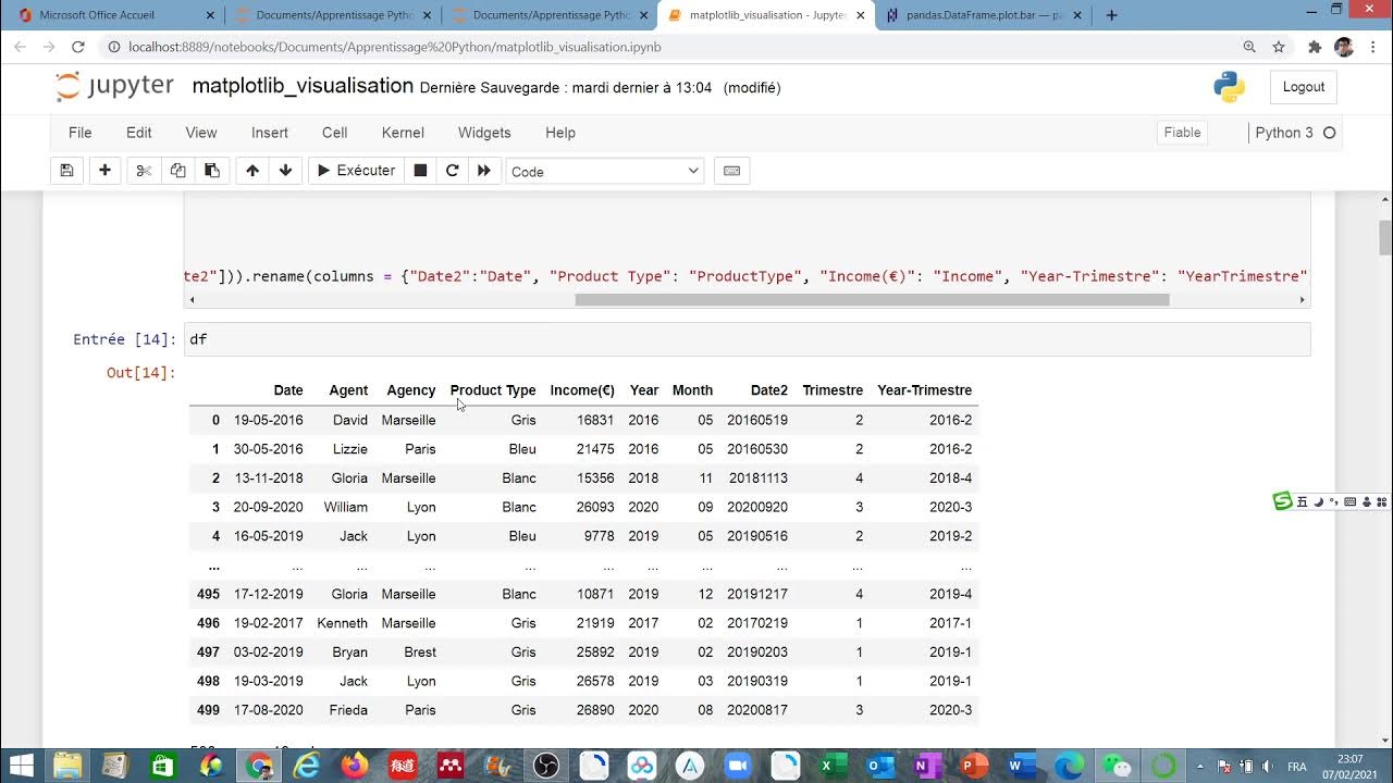 Python avec des exemples : sous-total avec pandas.DataFrame.groupby ...