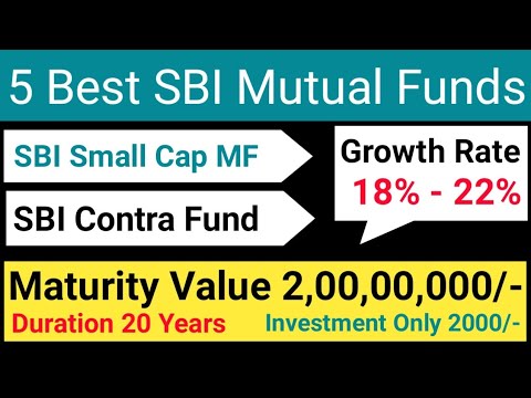 5 Best SBI Mutual Funds 🔥 Small Cap - Contra Fund 🔥🔥🔥🔥🔥 - YouTube