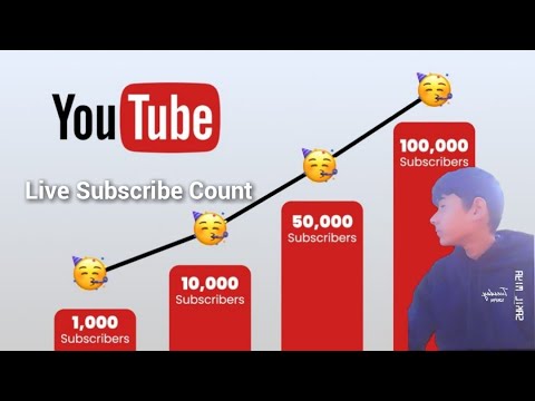 Live Subscribe Count Please Subscribe - YouTube