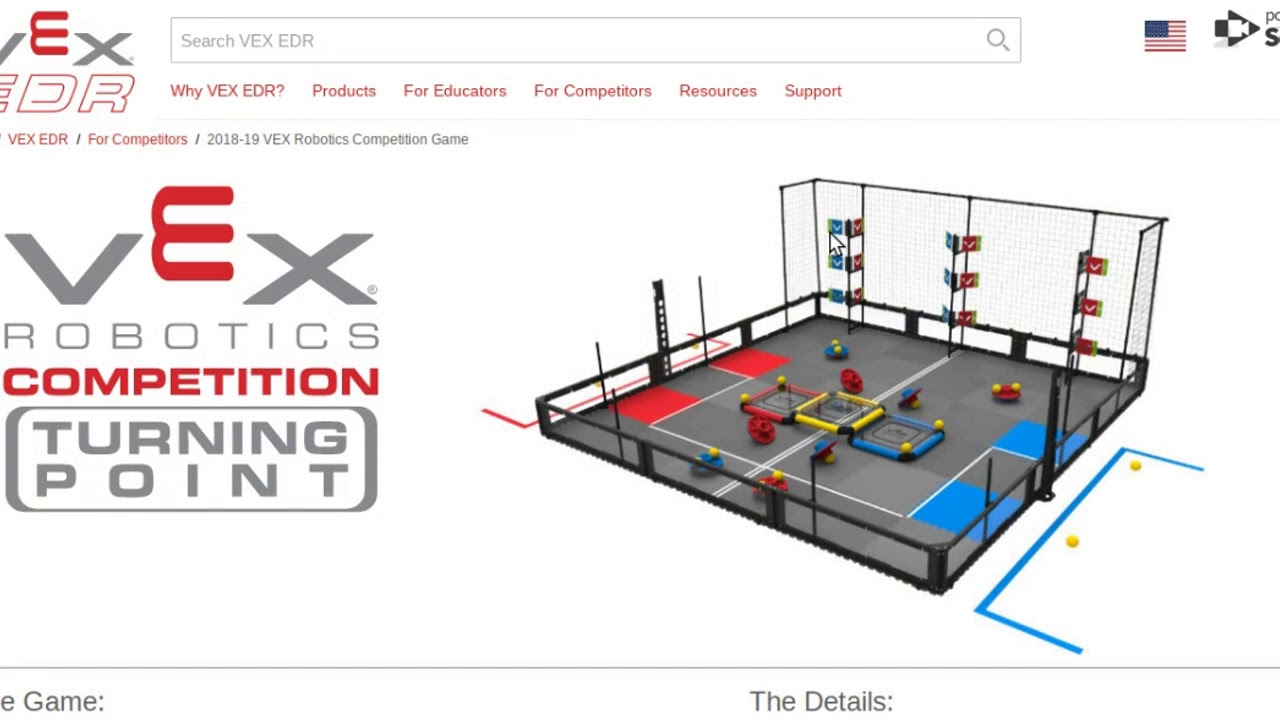 VEX: Turning Point Explained - YouTube