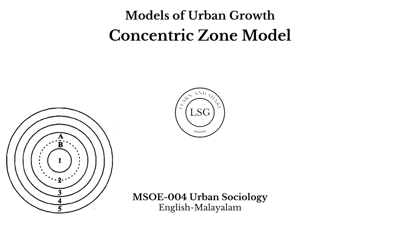 Concentric Zone Model | Models of Urban Growth | Urban Sociology ...