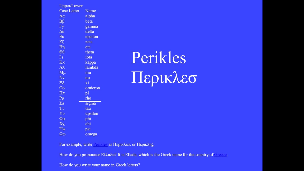 Use of the Greek alphabet in physics equations - YouTube