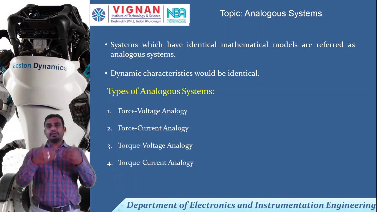 Control Systems Lecture-5 | Analogous Systems - Mechanical to ...