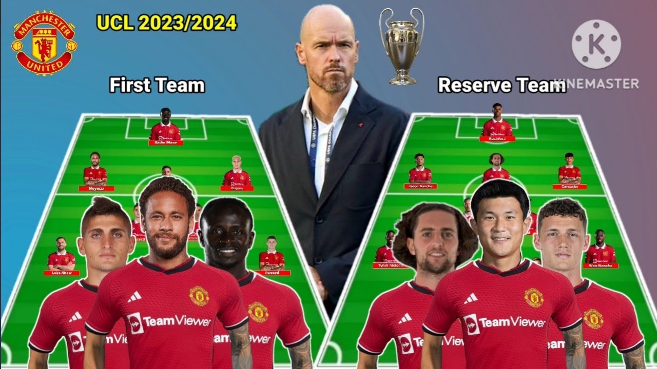 First Team vs Reserve Team ~ Manchester United Line Up Eufa Champions ...