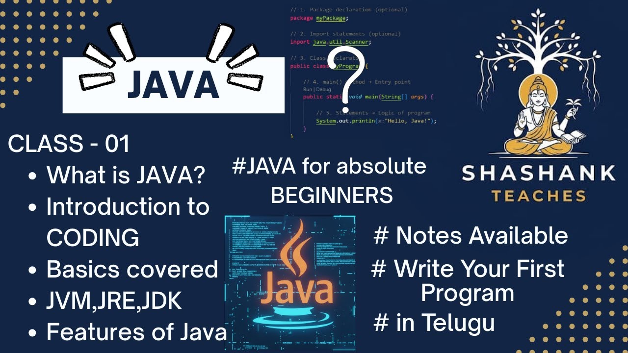 Java for Beginners - Class 01 : What is Java? , Features, JVM, JRE,JDK, and Your First Program ...