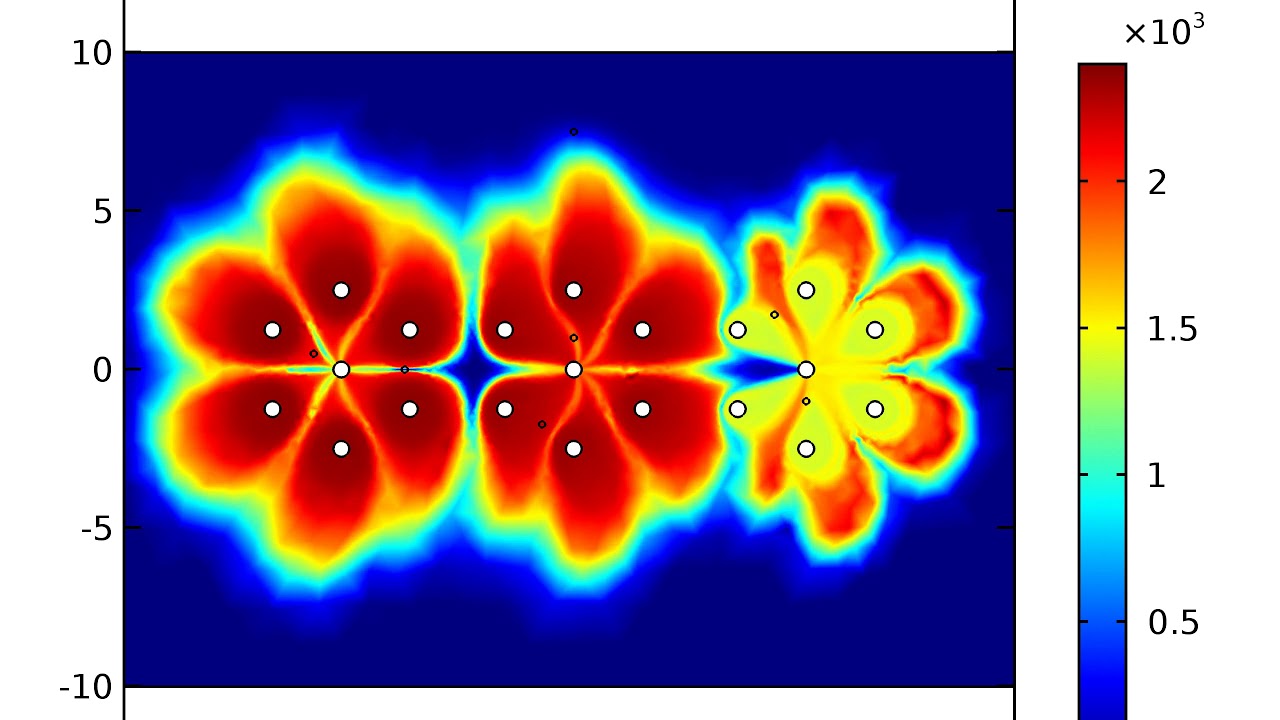 MICP field trials - YouTube