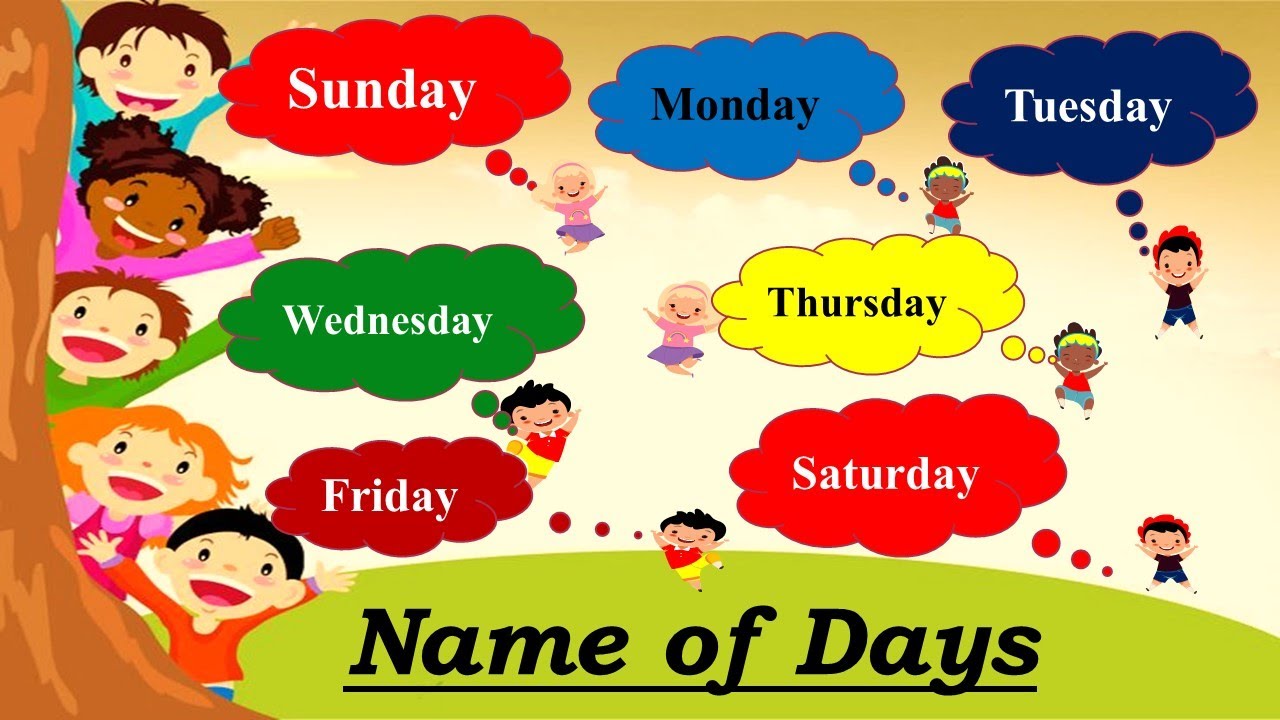 Days of the Week !! 7 days of the week !! Name of days !! Sunday ...