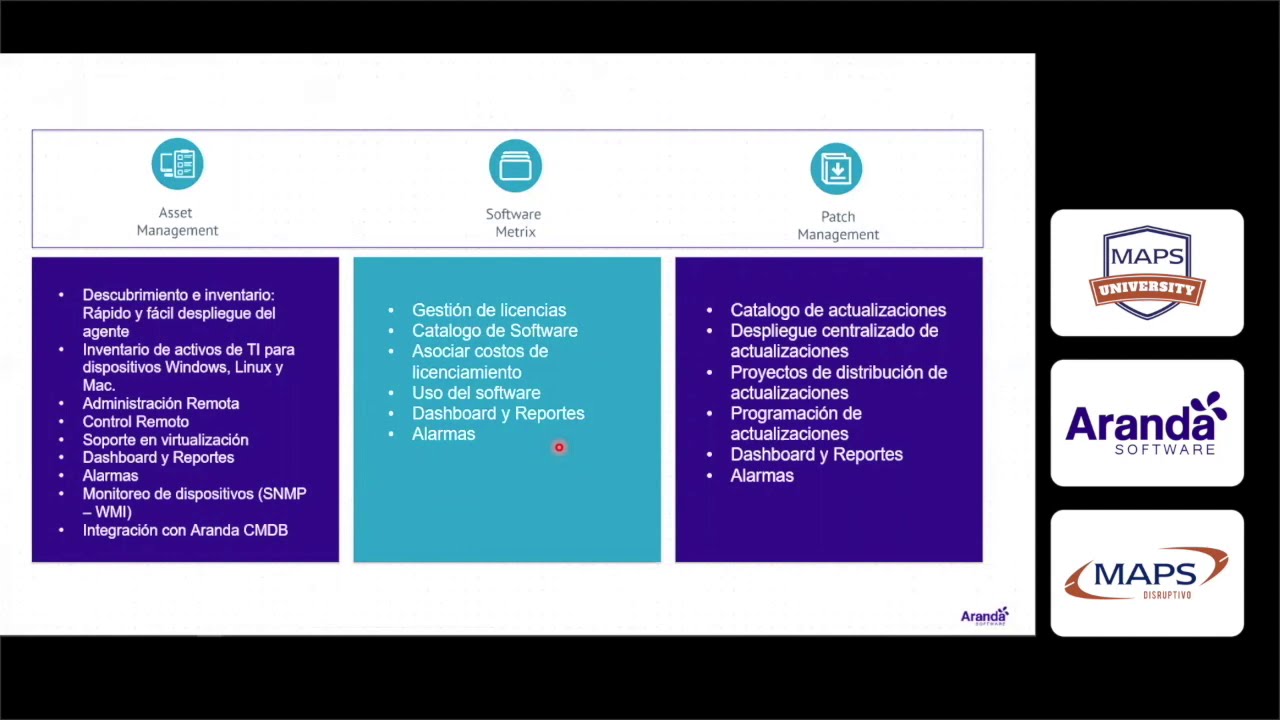 ARANDA Presentación Comercial - Aranda Device Management - YouTube