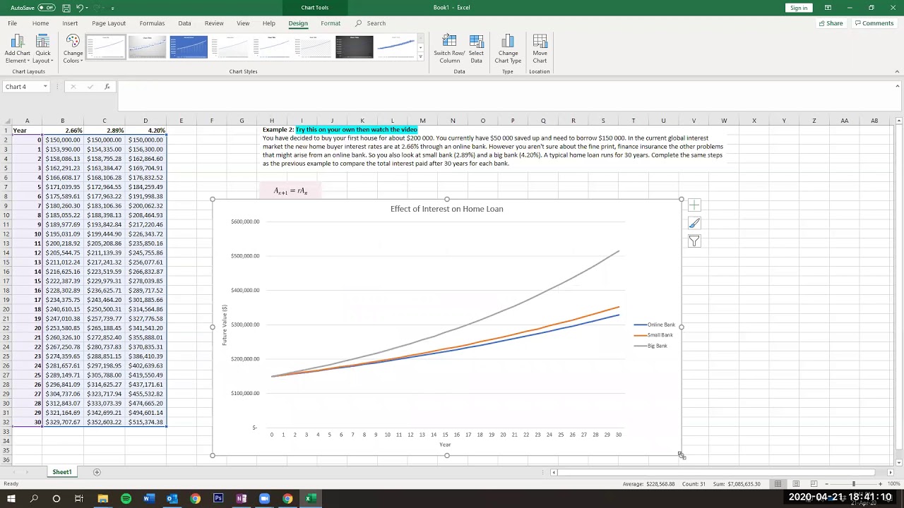 The Effects of Changing Interest Rate Example - YouTube