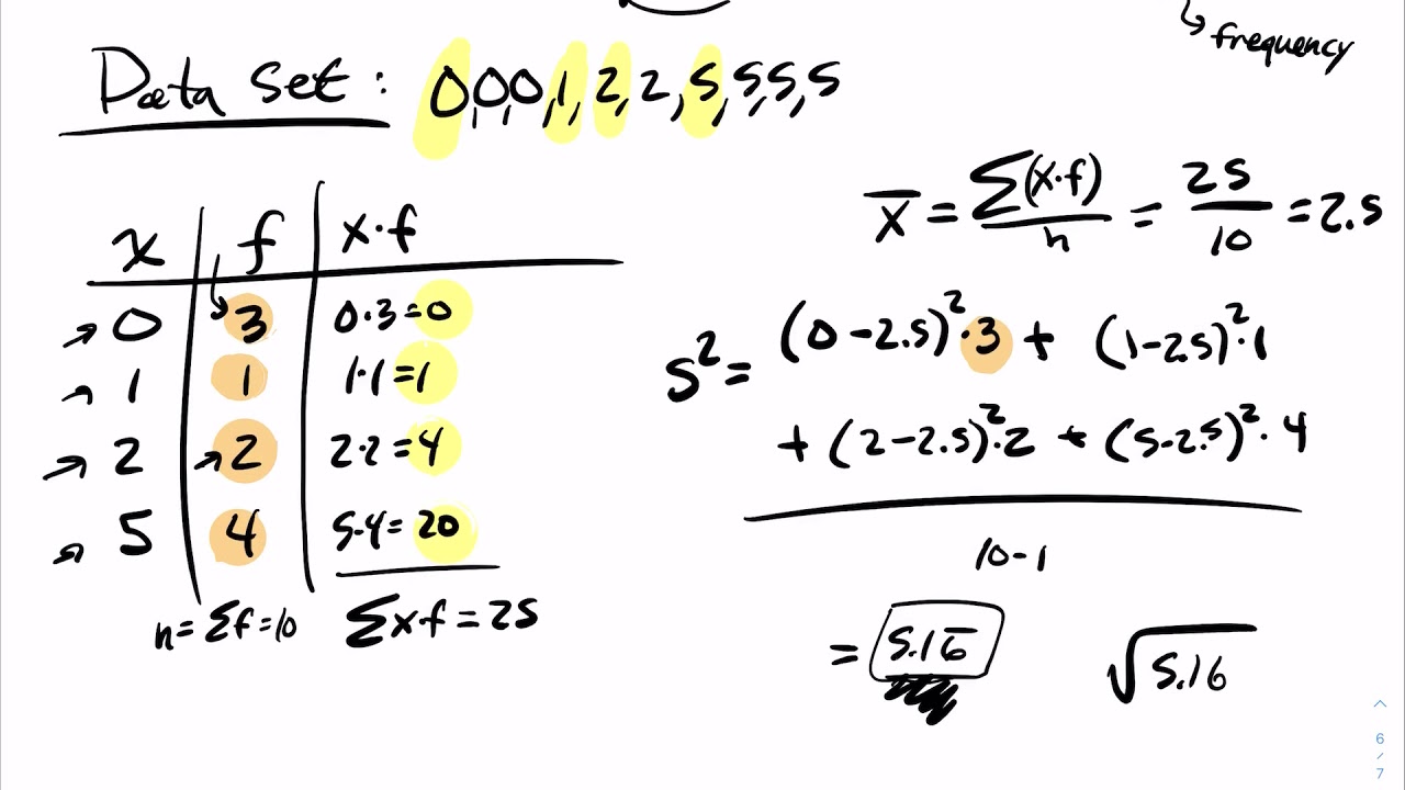 2.4.5 Standard Deviation of Grouped Data (How to Estimate Mean/SD for ...