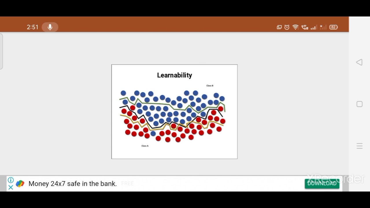 Machine Learning Unit-1_4-Learnability - YouTube