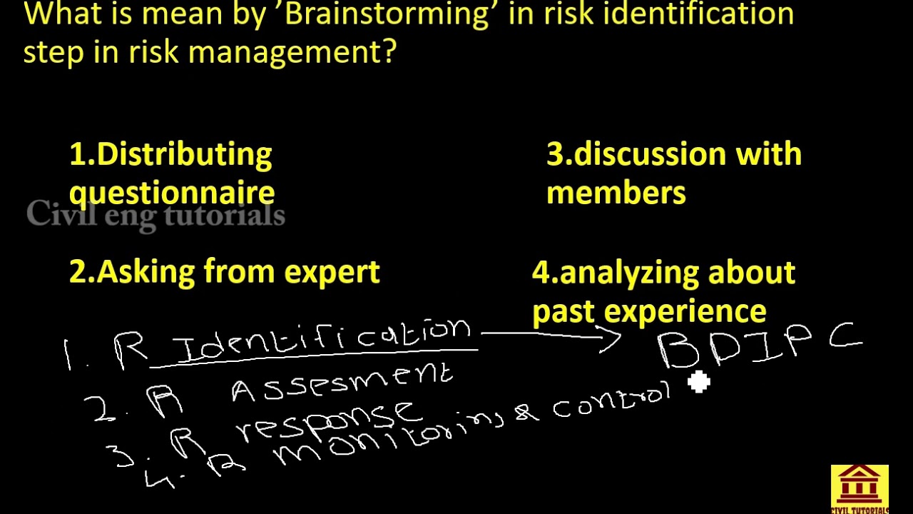 What is brainstorming technique? | Risk management| Construction ...