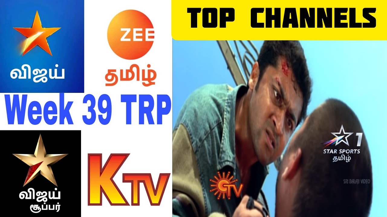Week 39 TRP Rating|Top Channels TRP|This Week TRP|Simply Cine # ...