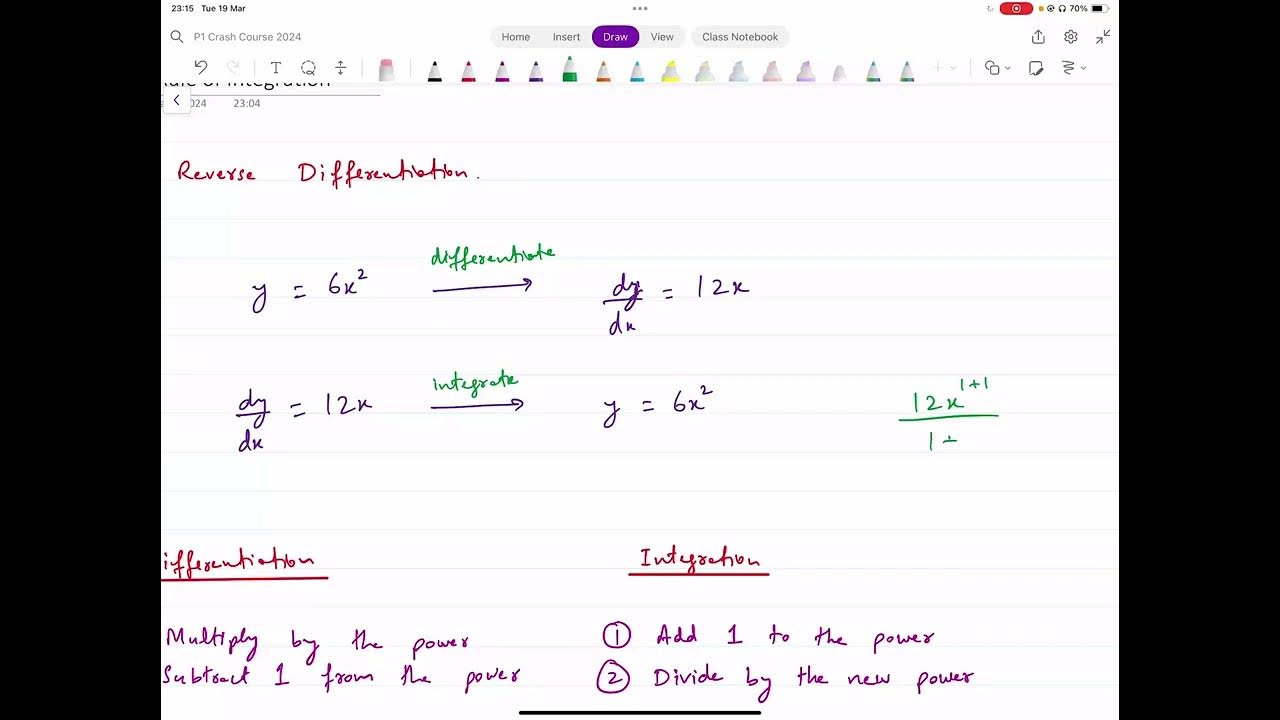 P1 Integration Part 1 | | AS & A level Math | IGCSE/O-level Add Math - YouTube