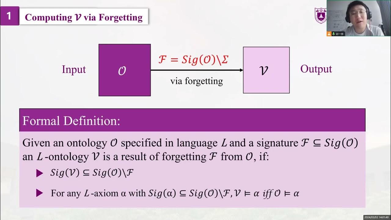 [rfp0018] Efficient Computation of Signature-Restricted Views for Semantic Web Ontologies - YouTube