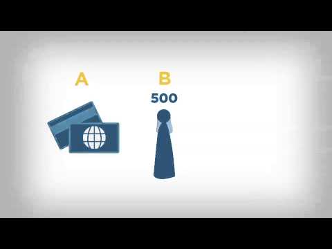 Quick Explanation of Personal Credit Reports and Scores - Credit Quiz ...