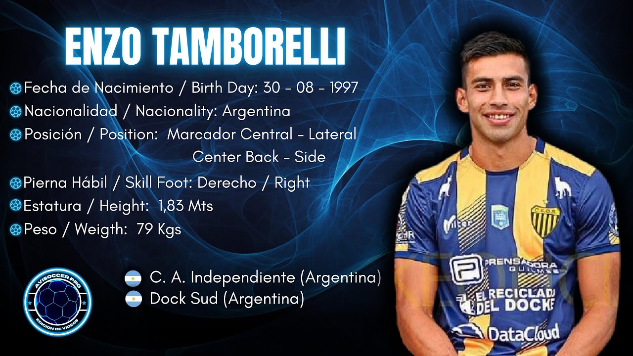Enzo Tamborelli #2 // Marcador Central - Lateral // Center Back - Side ...
