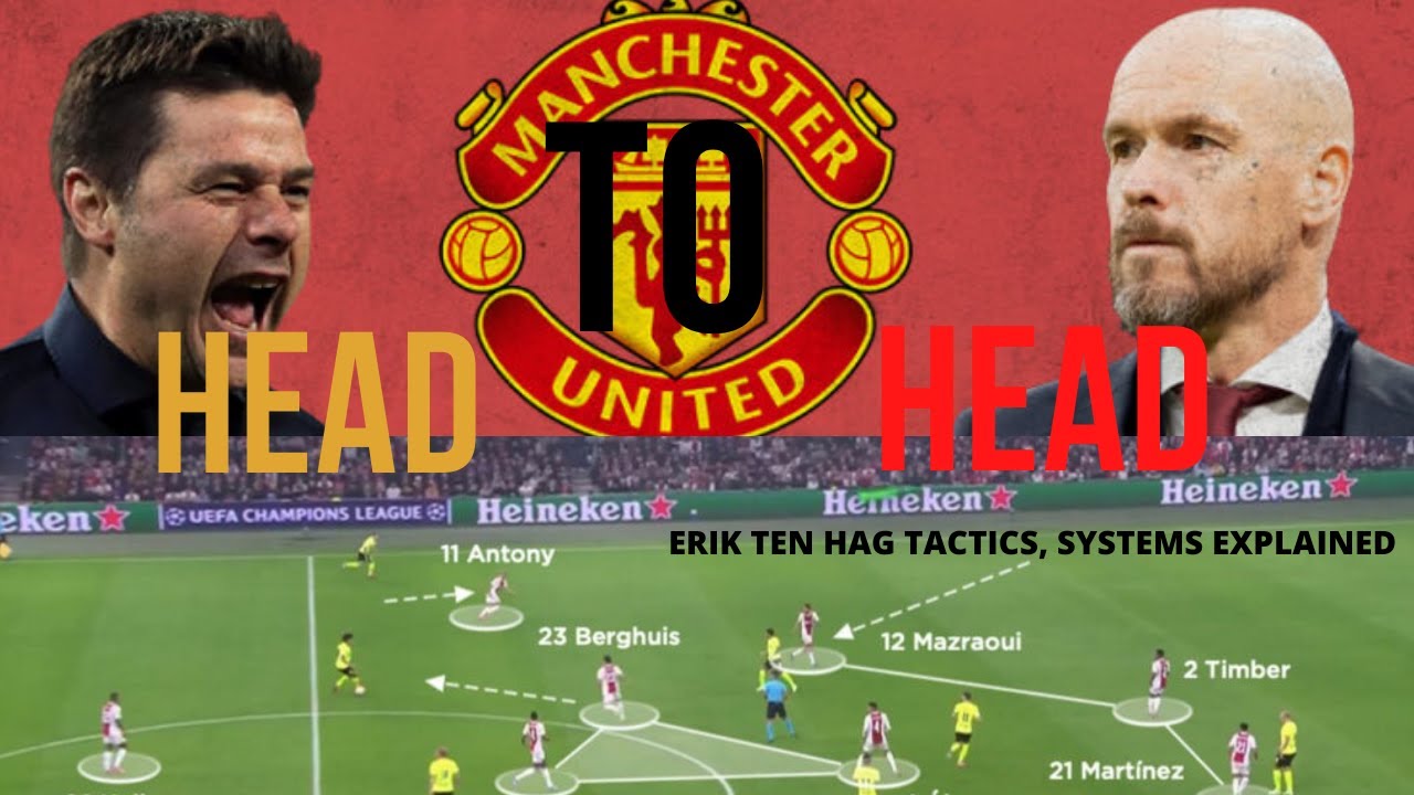 Erik Ten Hag Deal very Close| Ten Hag Tactics, Systems and Philosophy ...