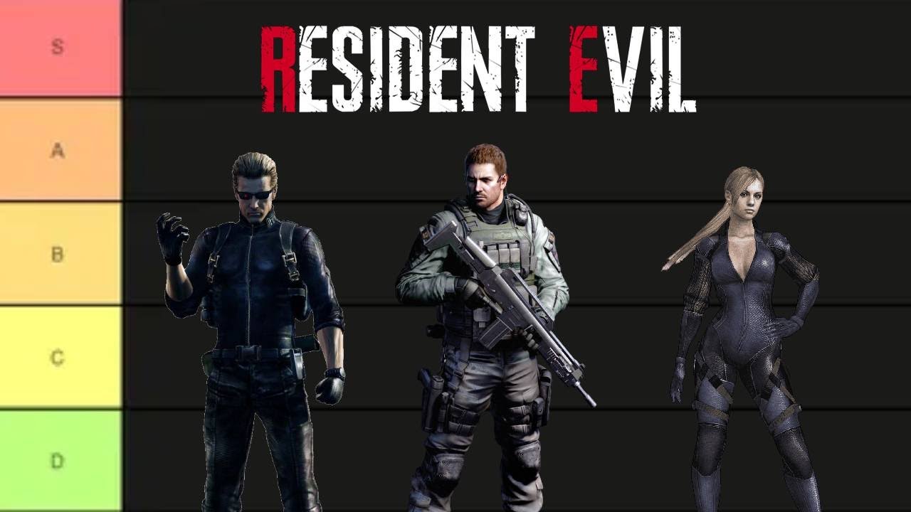 Resident Evil Characters Tier List - YouTube