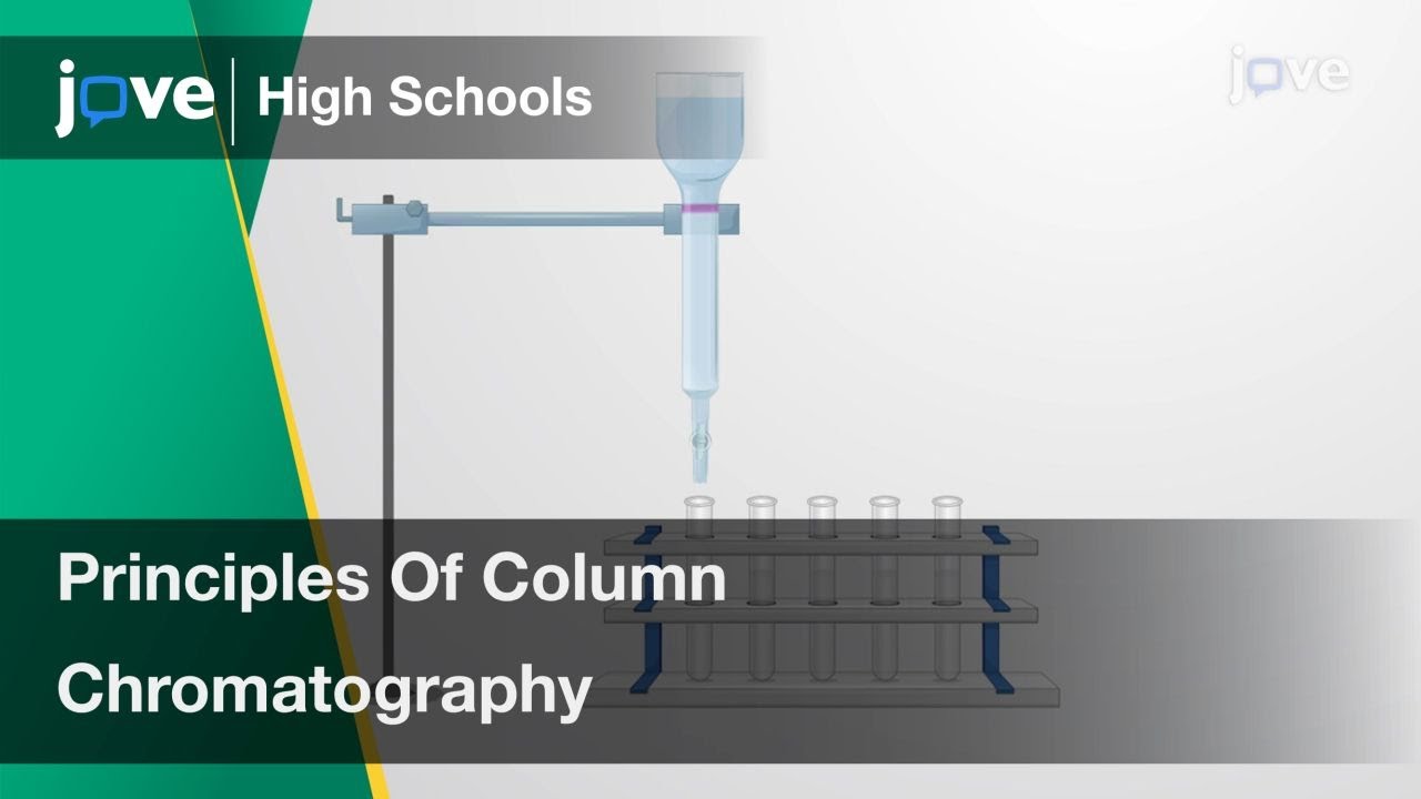Principles Of Column Chromatography | Cell Bio | Video Textbooks ...