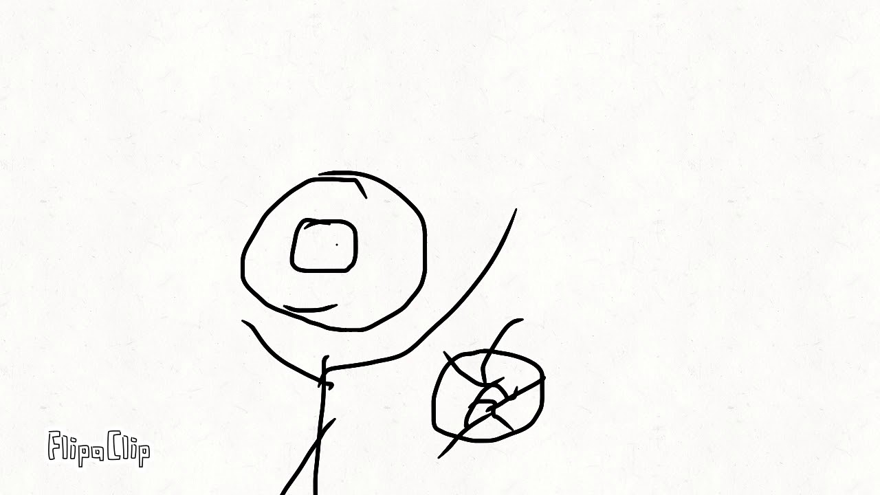 The circle!!!(original meme) - YouTube