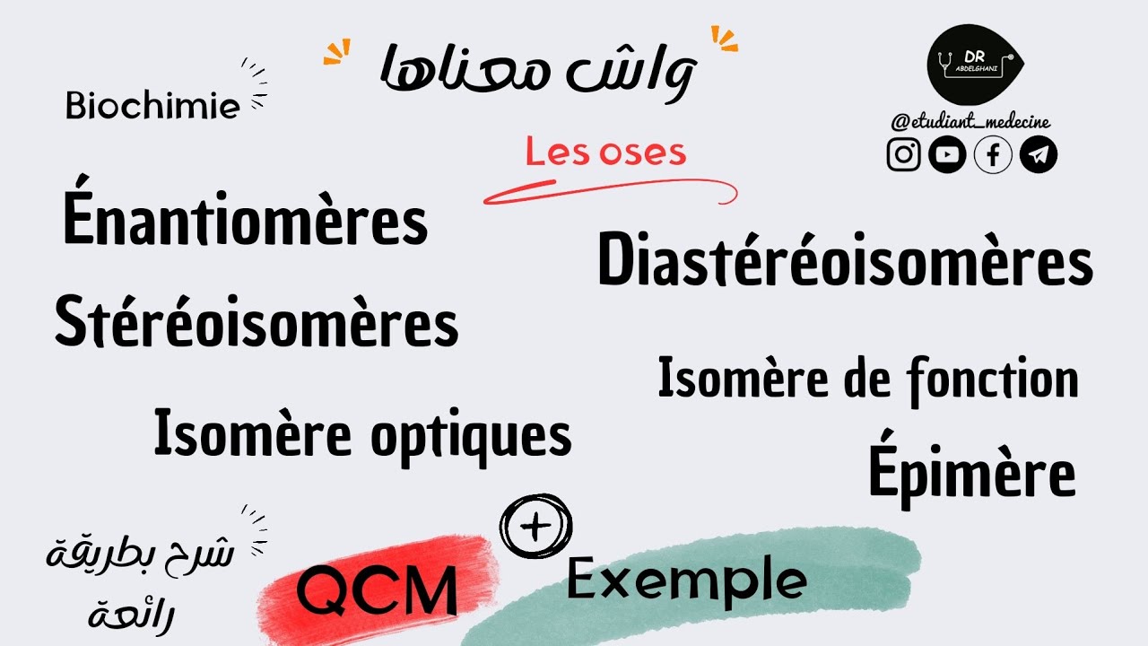 📍-BIOCHIMIE: مثال + Qcm : Stéréoisomères / Diastéréoisomères ...