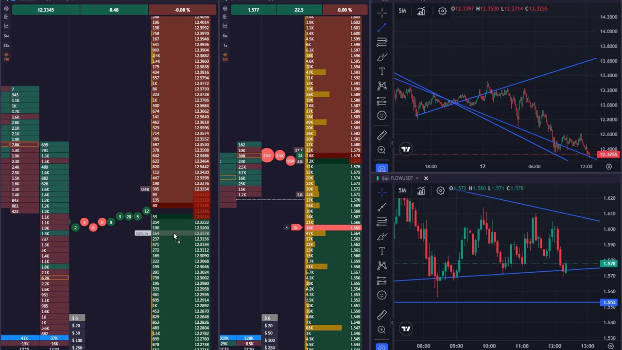 СКАЛЬПИНГ СТРИМ BINANCE BYBIT - YouTube