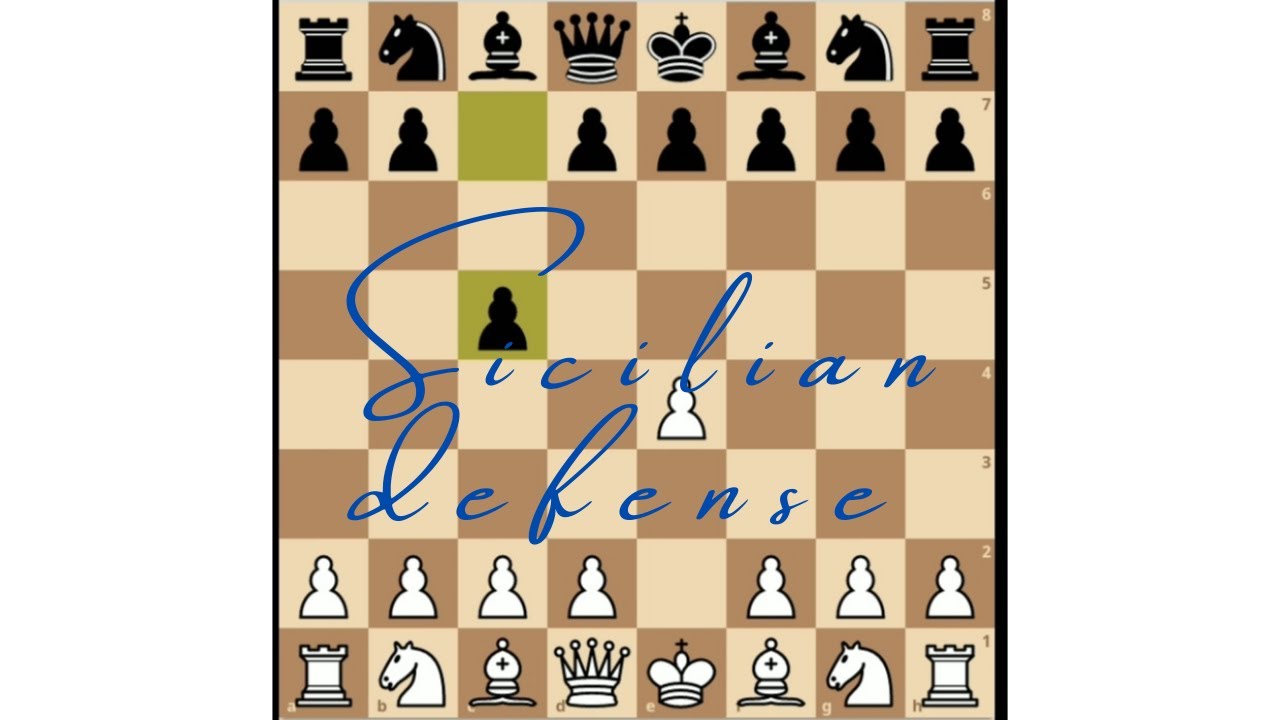 An introductory game on Sicilian defense Marshall counterattack(link is ...