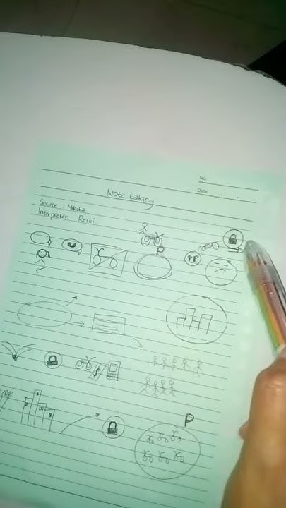 Theories of Interpreting: Consecutive interpreting (Note-taking) - YouTube