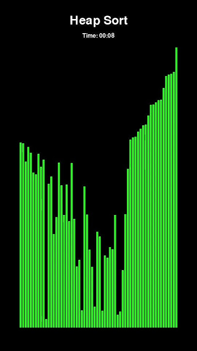 HEAP SORT - YouTube