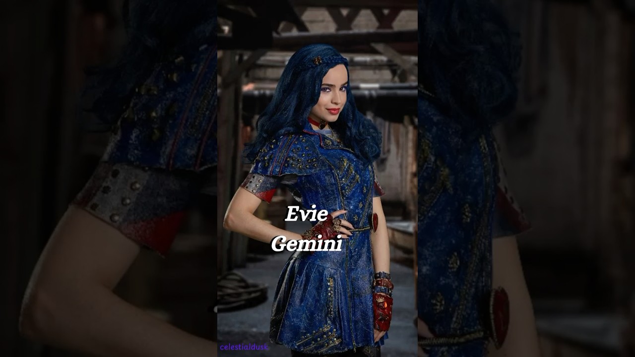 Your Zodiac Sign, your Descendants 2 character #zodiac #zodiacsigns # ...