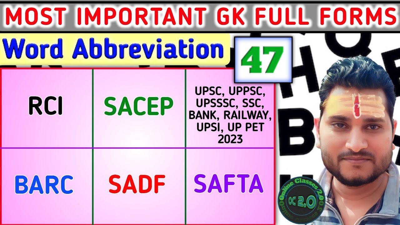 Set #47 | Most Important Full Forms | शब्द संक्षेप | Gk Full Forms ...