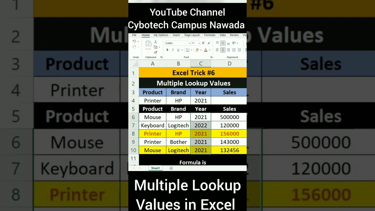 Learn How To Lookup Multiple Values Using Dget Function In Excel Learn How To Lookup Multiple Values Using Dget Function In Excel
