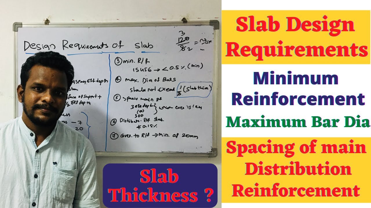 Slab design requirements in building design | slab thickness | minimum ...