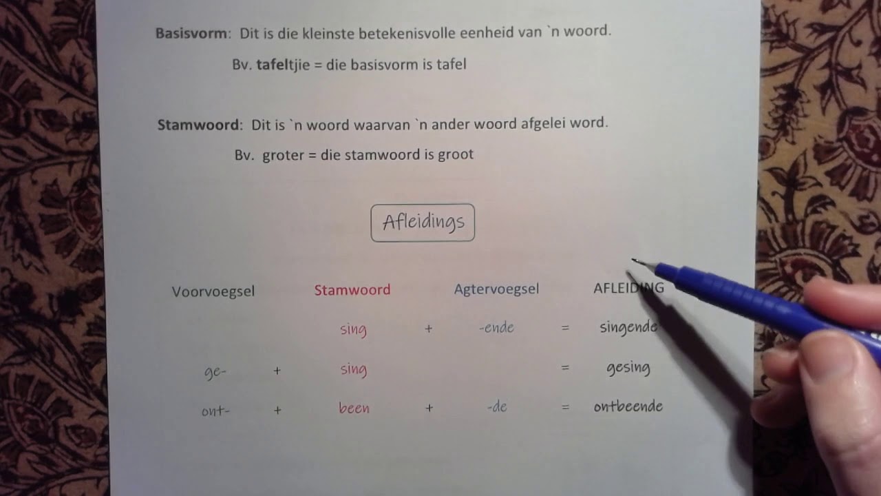 Afrikaans : Graad 6 : Week 7 : 5. Basisvorme, Afleidings en ...